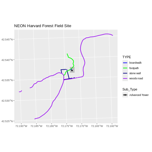 Introduction to Geospatial Raster and Vector Data with R: Open and Plot ...